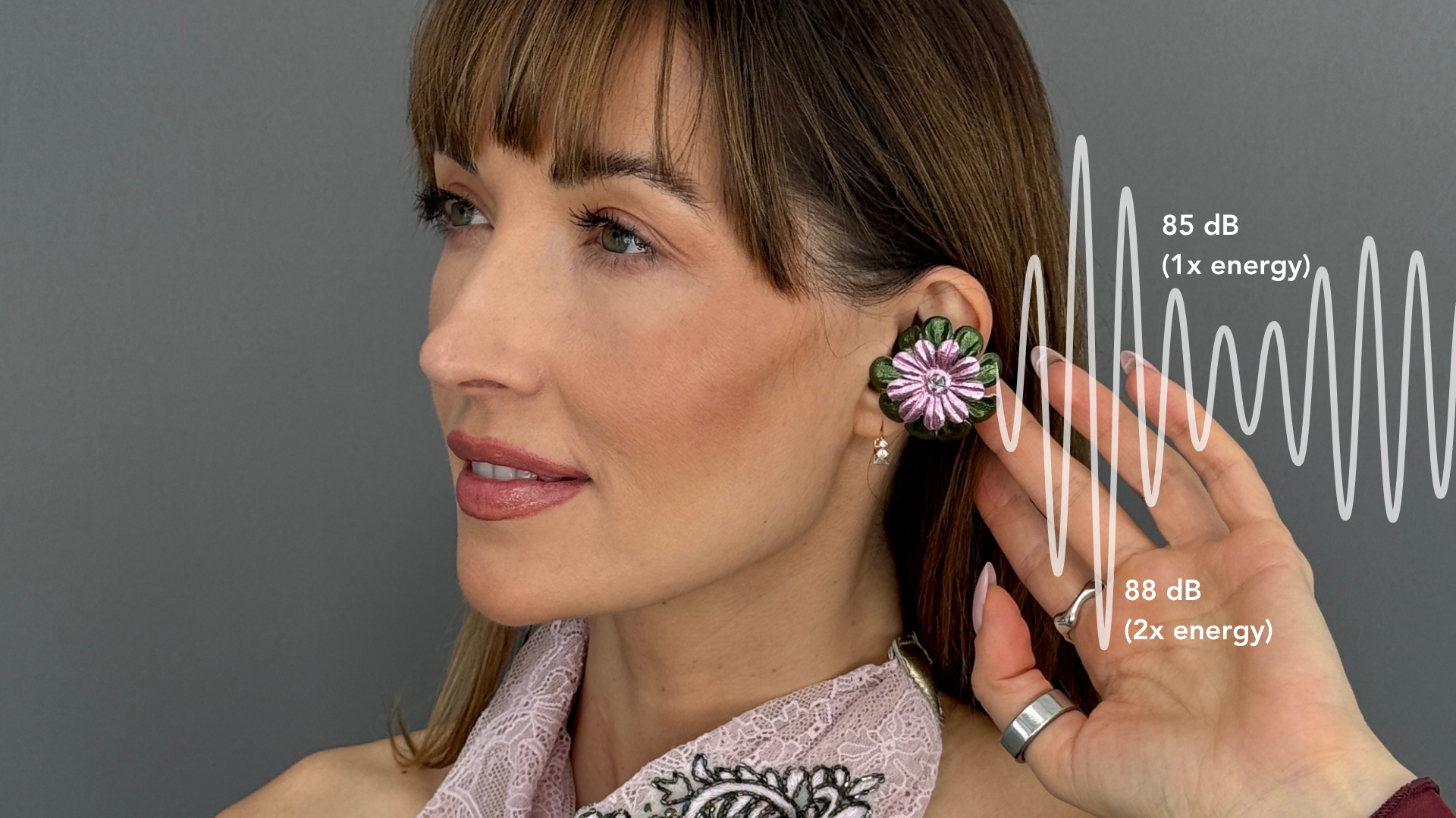 Priamble Audio Earrings | Open-Ear Earphones for Women | Peripherii ...